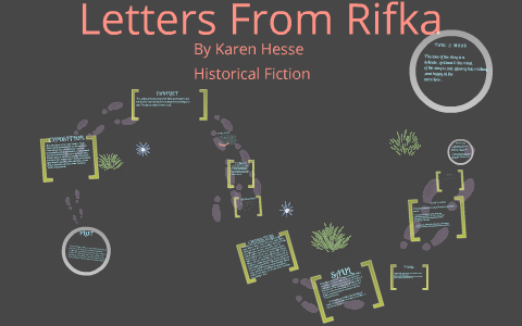 LETTERS FROM RIFKA by julie mcCarty on Prezi