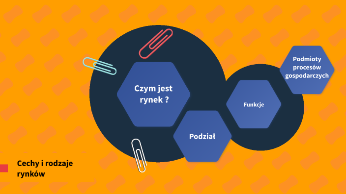 Cechy i rodzaje rynków by Tom Benedict on Prezi