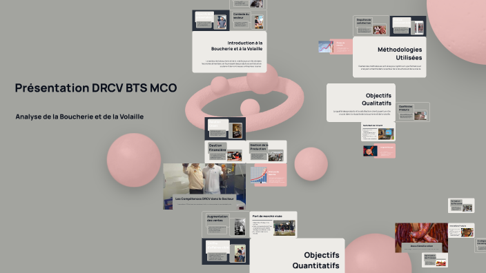 Présentation DRCV BTS MCO by MATY DIAW on Prezi