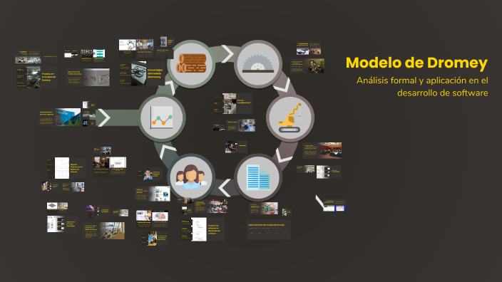 Modelo de Dromey by Alex on Prezi