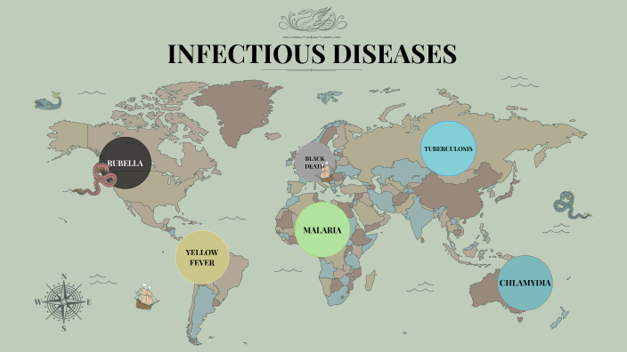 INFECTIOUS DISEASES by María Gómez Moreno on Prezi