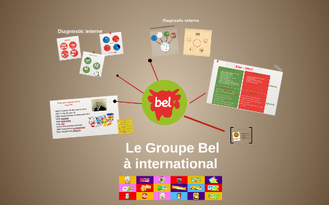 Internationalisation du Groupe Bel by Alexandra Jardin on Prezi