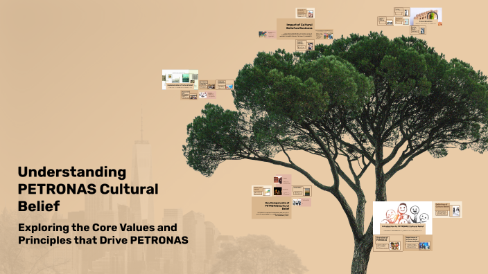 Understanding PETRONAS Cultural Belief by Haous liehre on Prezi