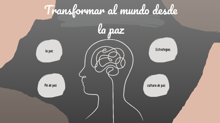 transformar al mundo desde la paz by Carlos Callejas Vazquez on Prezi