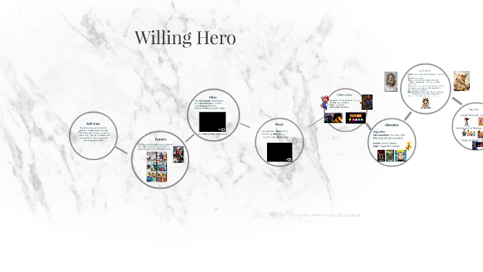 Willing Hero by Hanna Miller