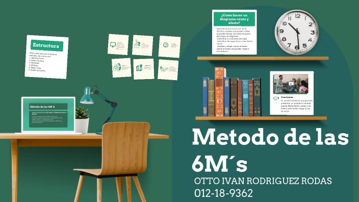 Método de las 6M´S by OTTO IVAN RODRIGUEZ RODAS on Prezi