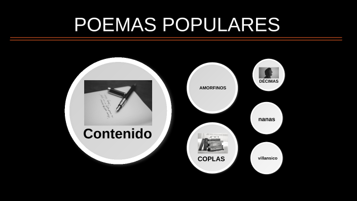 Tipos de Poemas Populares by Rosa Acurero on Prezi