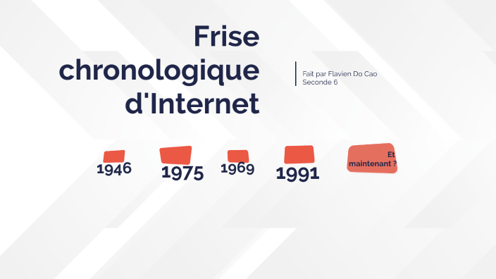 Frise Internet by Flavien Do Cao on Prezi