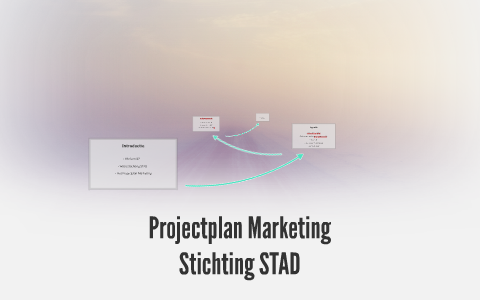 Projectplan Marketing by Lotte Karsten on Prezi