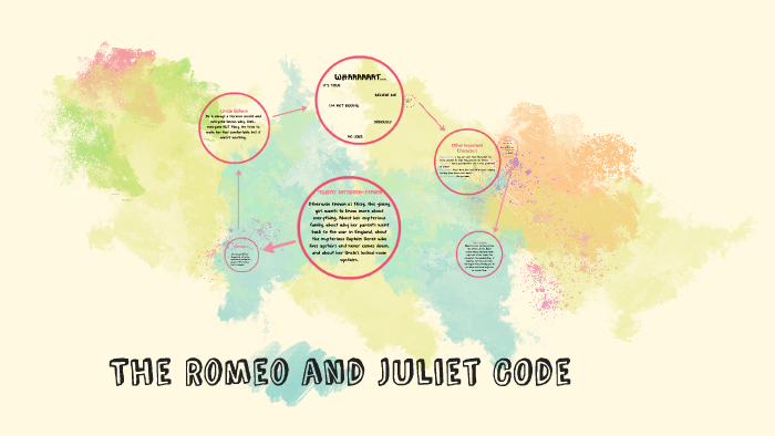 The Romeo and Juliet COde by Emma Berens on Prezi