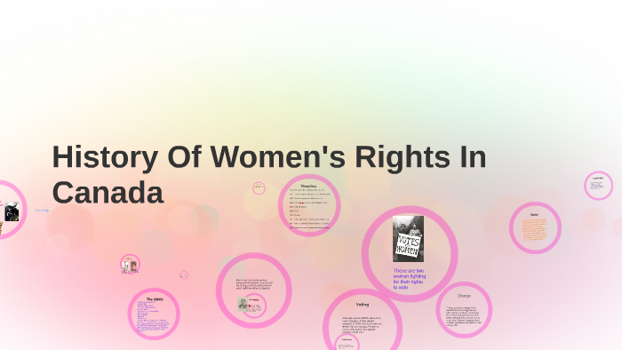 History Of Women's Rights In Canada by Hailey Grace on Prezi