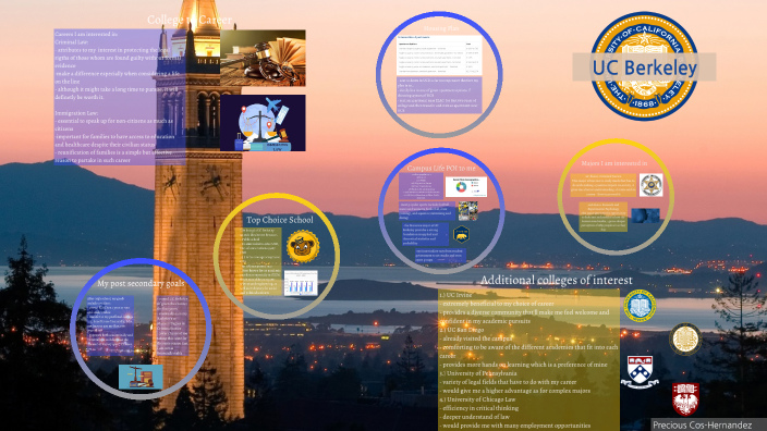 UC Berkeley Presentation by PRECIOUS COS-HERNANDEZ on Prezi
