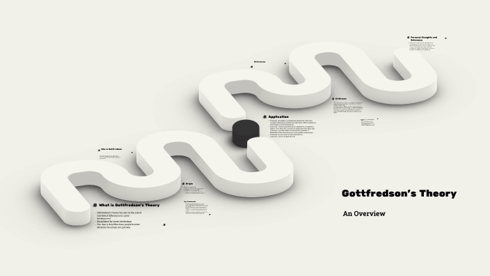 Gottfredson's Theory by Ethan Caselberry on Prezi