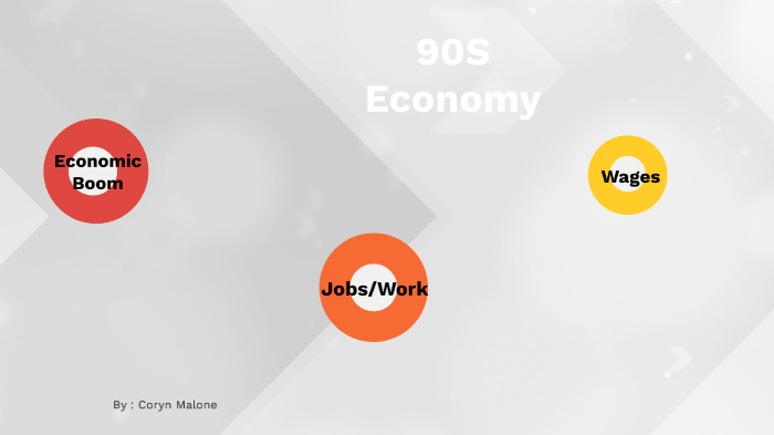 90s Economy by Coryn Malone on Prezi