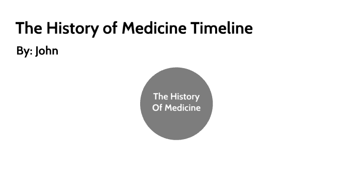 The History of Medicine Timeline by john slaughter on Prezi