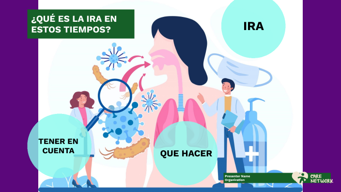 IRA - 2023 by Andrea Paredes R on Prezi