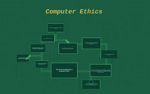 The 10 Commandments of Computer Ethics by vanier parkway on Prezi