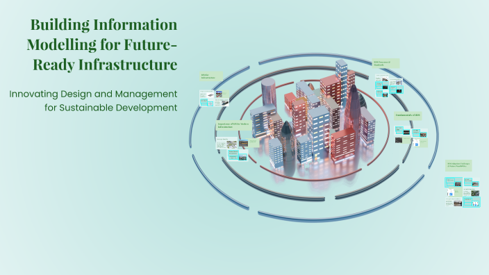 Building Information Modelling for Future-Ready Infrastructure by Sourav Das on Prezi