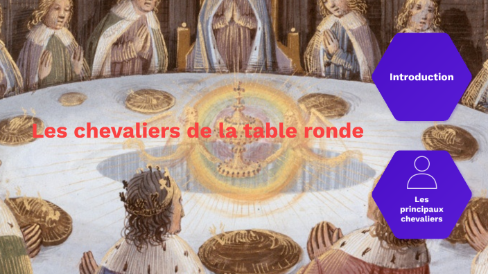 Les chevaliers de la table ronde by Anas Filali on Prezi