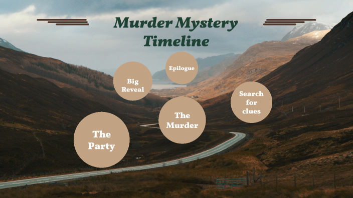 Murder Mystery Timeline by Chris Manlove on Prezi