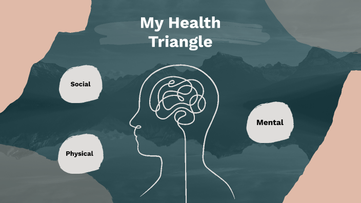 Health Triangle by William TeWinkle on Prezi