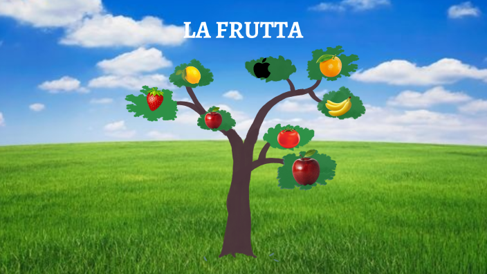 frutta by Timur EGOROV on Prezi