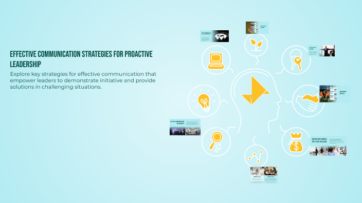 Effective Communication Strategies for Proactive Leadership by Brianna ...