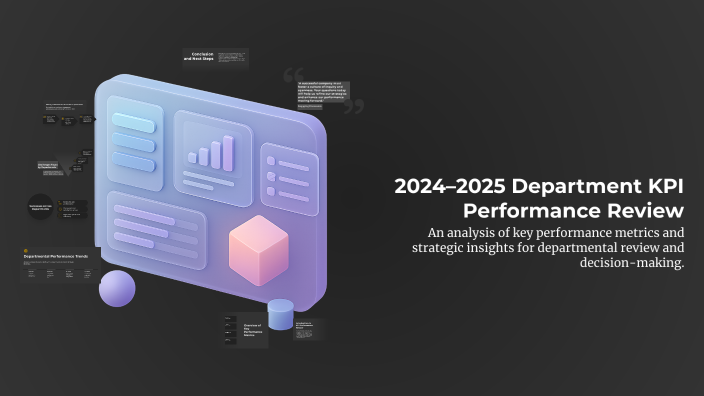 2024–2025 Department KPI Performance Review by Khaled Sallam on Prezi