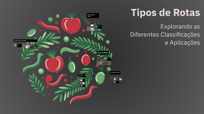 Tipos de Rotas by Thiago Nascimento Ferreira on Prezi
