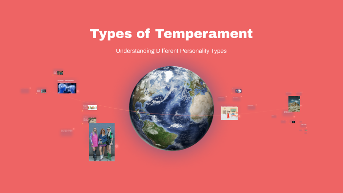 Types of Temperament by Дмитрий Юрьевич on Prezi