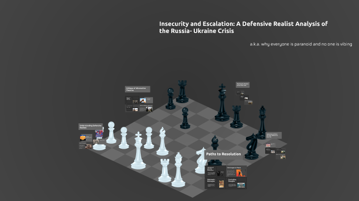 Ukraine-Russia Crisis: A Defensive Realism Perspective by Asmita Sharma ...