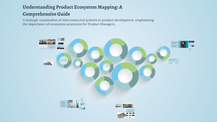 Understanding Product Ecosystem Mapping: A Comprehensive Guide by Jiva ...