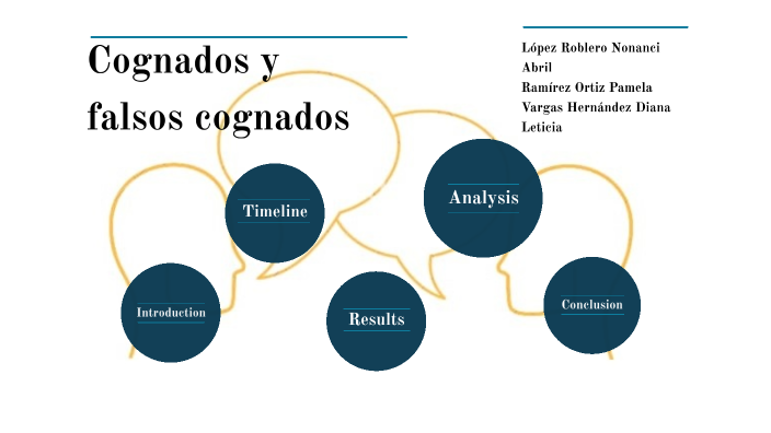 Cognados y falsos cognados by Nonanci López on Prezi