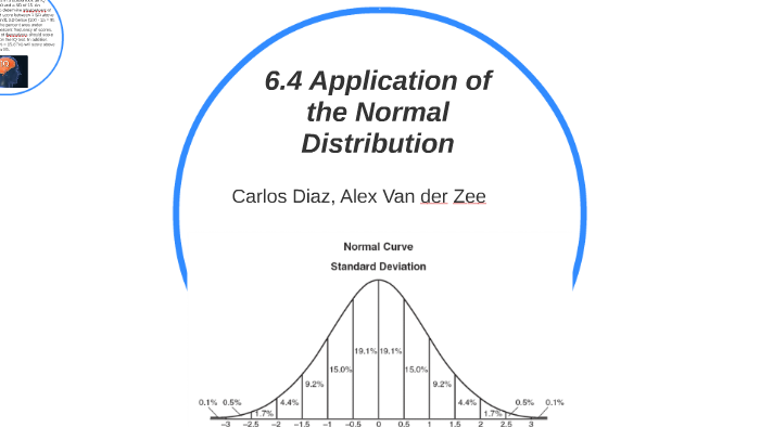 6.4 Application of the Normal Distribution by Carlos Díaz on Prezi