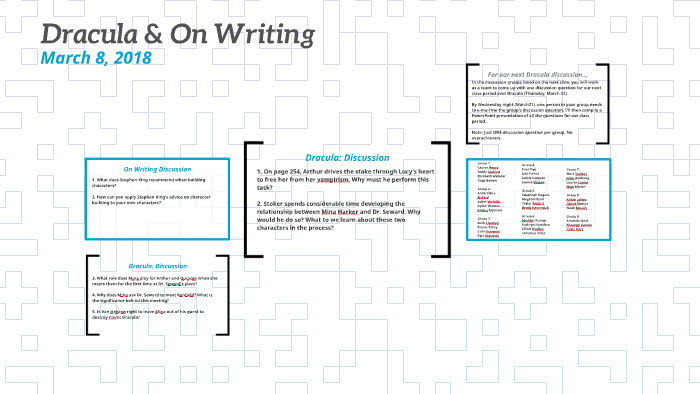 Dracula & On Writing by Annette Wren on Prezi