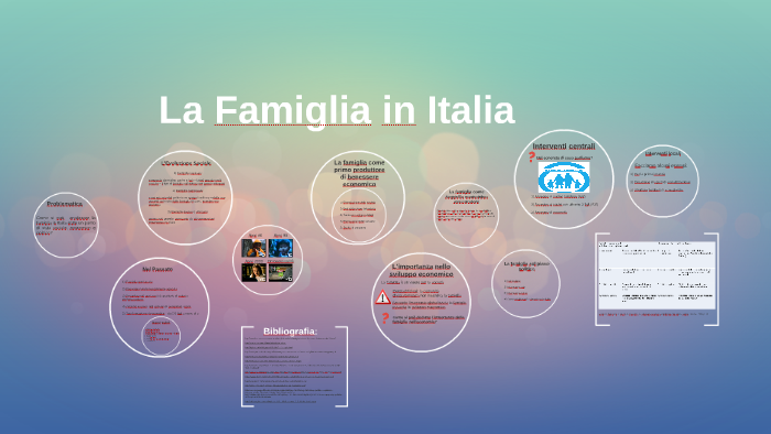 La Famiglia in Italia by Sarah Munni on Prezi