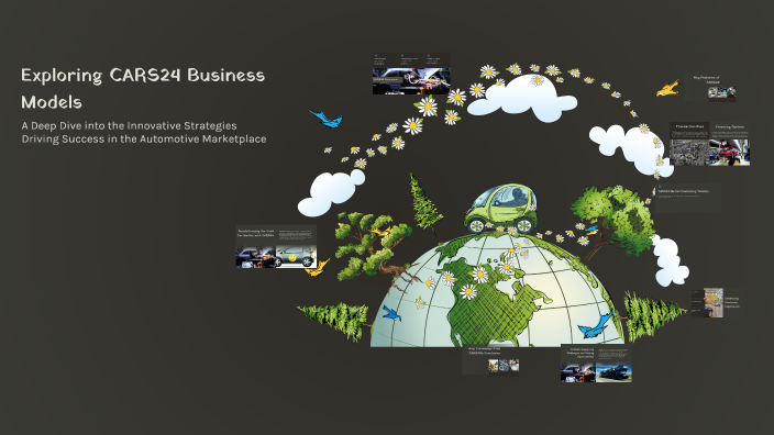 Exploring CARS24 Business Models by Jitender Kumar on Prezi
