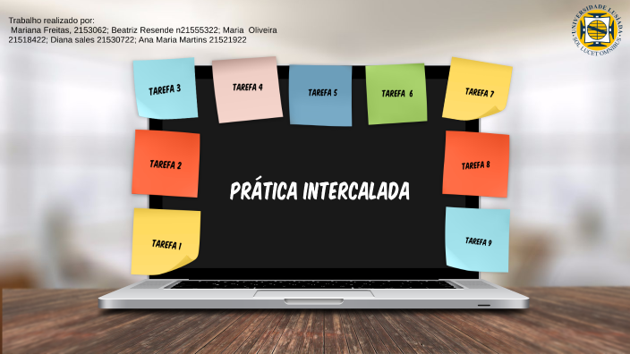 Prática intercalada by Mariana Freitas on Prezi