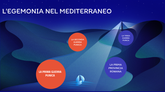 L'EGEMONIA NEL MEDITERRANEO by Giorgia Guerrini on Prezi