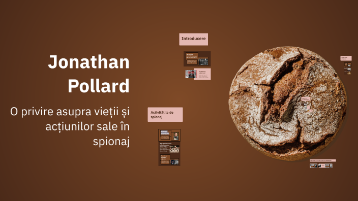 Jonathan Pollard by Alex IONUT on Prezi
