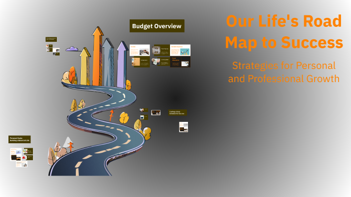 Our Life's Road Map to Success by Jesus Mauro Enriquez on Prezi