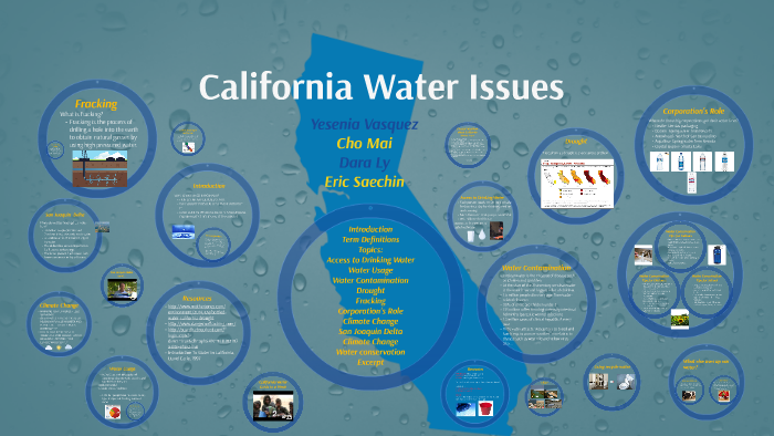 California Water Issues by Eric Saechin on Prezi