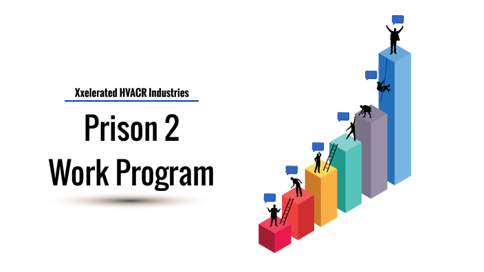 Xxelerated Prison 2 Work Program by Kipp Brown on Prezi