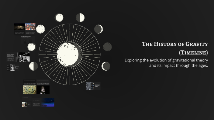 The History of Gravity (Timeline) by Lucas Omboy on Prezi
