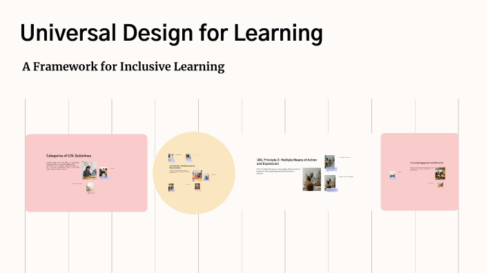 Understanding UDL Guidelines by Emma Jones on Prezi