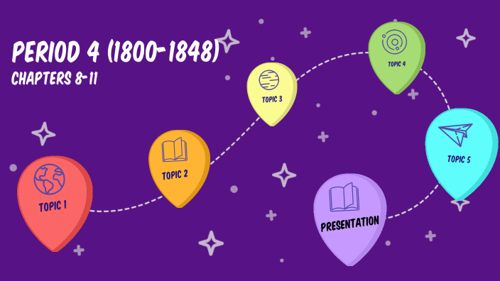 Period 4 Project by Penelope Robles on Prezi