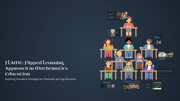 FLAME: Flipped Learning Approach in Mathematics Education by kirby raiz ...
