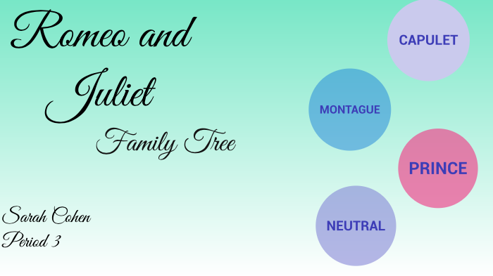 ROMEO AND JULIET FAMILY TREE by Sarah Cohen on Prezi
