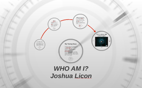 WHO AM I? by Joshua Licon on Prezi