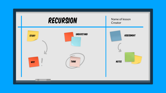 Recursion by Efraim Nabil on Prezi